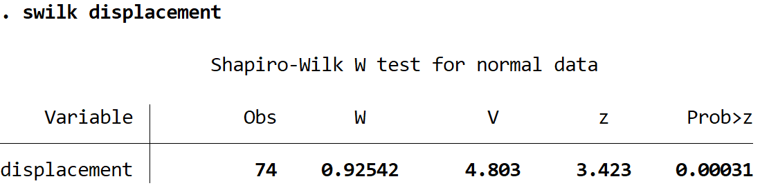 Understanding And Testing For Normality In Stata: A Step-by-Step ...