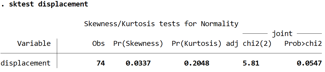 Understanding And Testing For Normality In Stata: A Step-by-Step ...