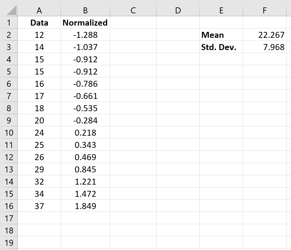 Data Normalization In Excel: A Comprehensive Tutorial - PSYCHOLOGICAL ...