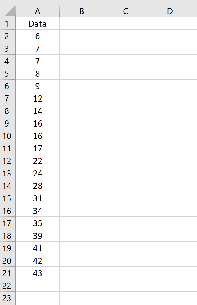 Create an Ogive Graph in Excel - PSYCHOLOGICAL STATISTICS