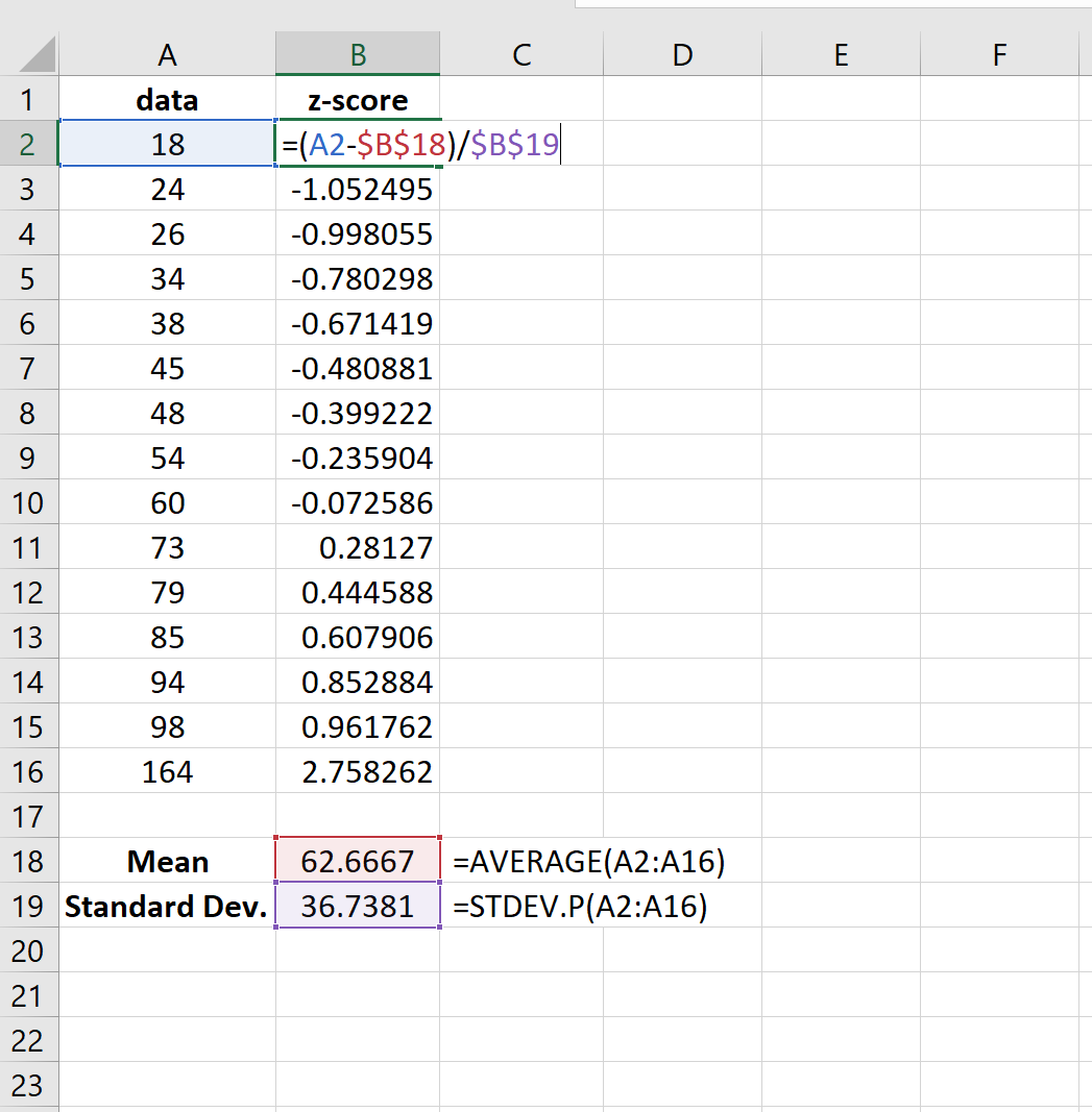 Learn How to Identify Outliers in Excel: A Step-by-Step Guide ...