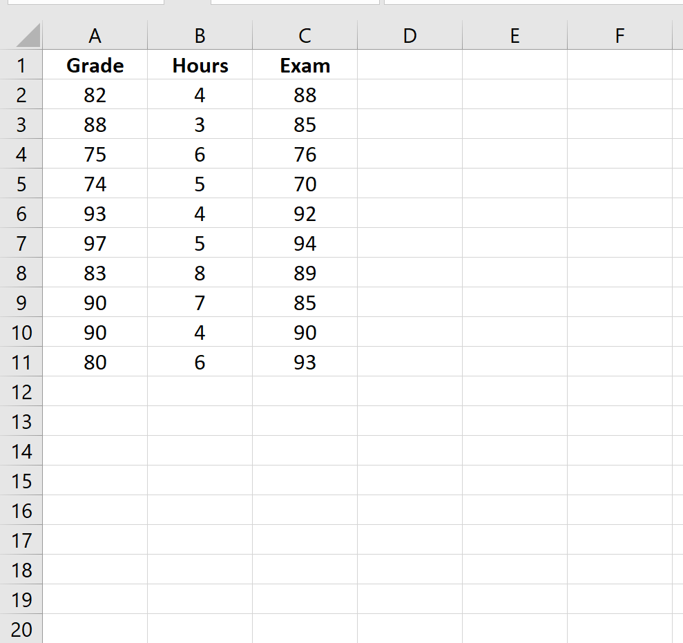 best-way-to-calculate-partial-correlation-in-excel