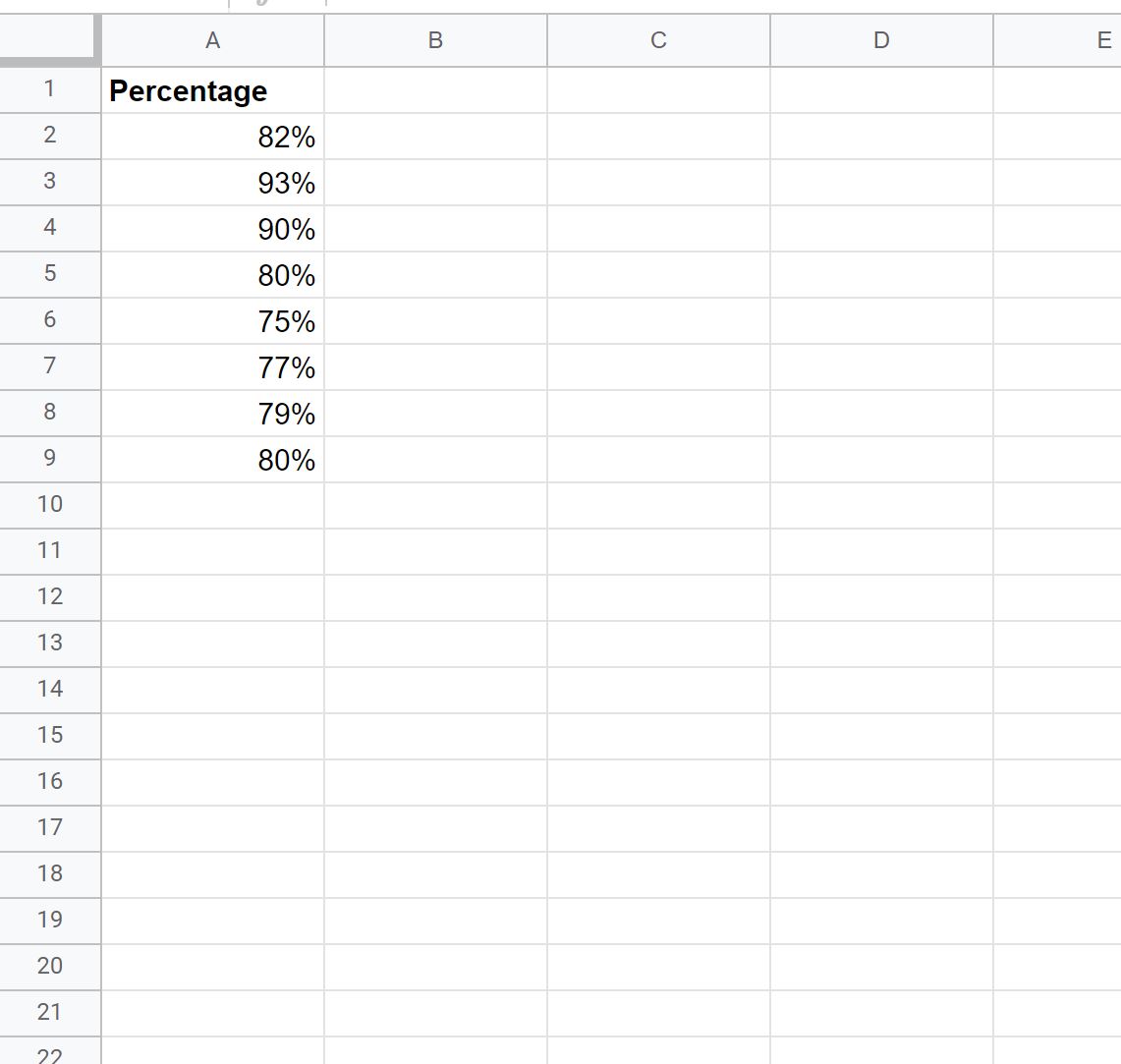 Calculate Average Percentage In Google Sheets - PSYCHOLOGICAL STATISTICS