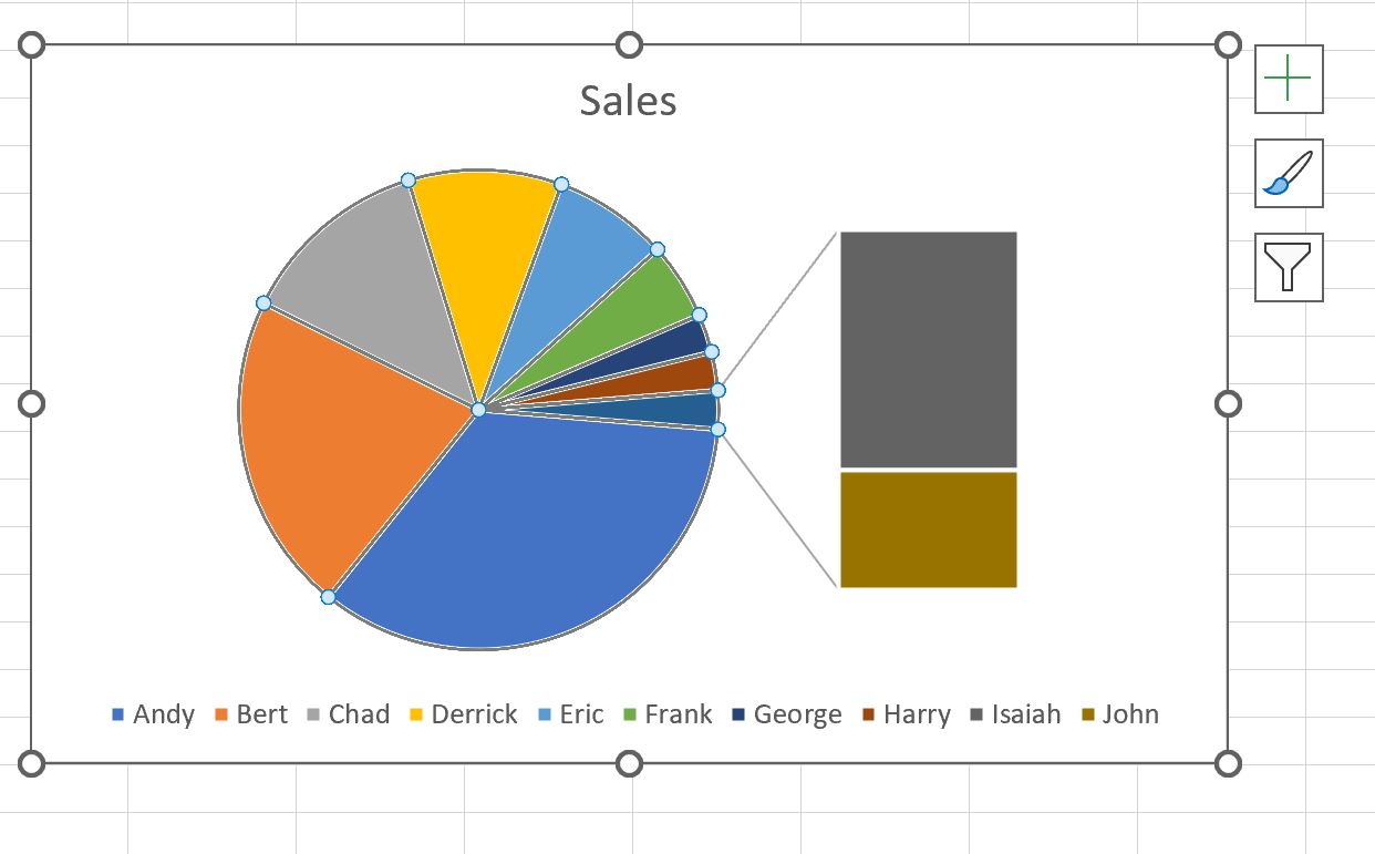 Learning To Create A Bar Of Pie Chart In Excel: A Step-by-Step Guide ...