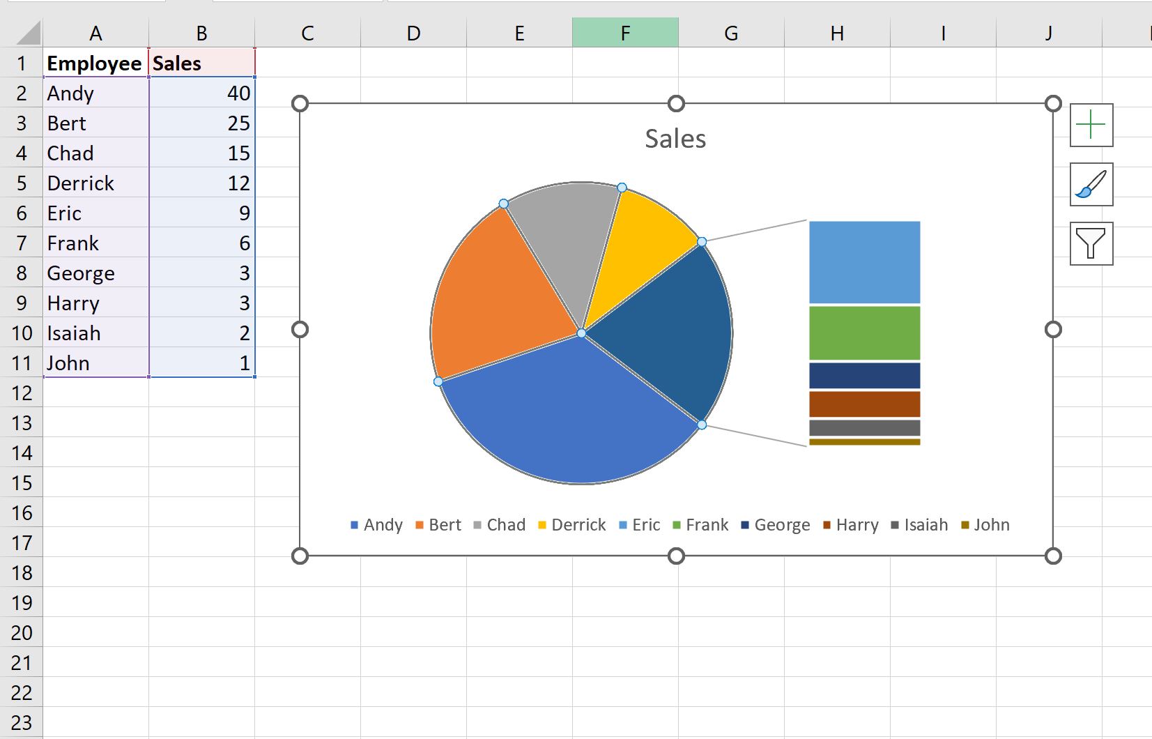 Learning To Create A Bar Of Pie Chart In Excel: A Step-by-Step Guide ...