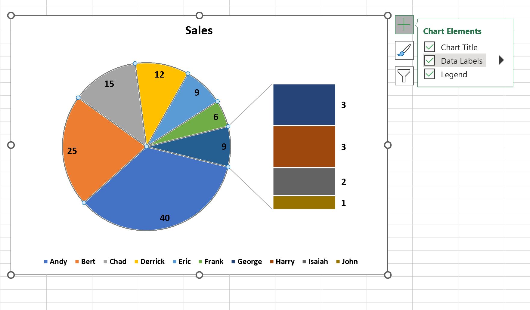 Learning To Create A Bar Of Pie Chart In Excel: A Step-by-Step Guide ...