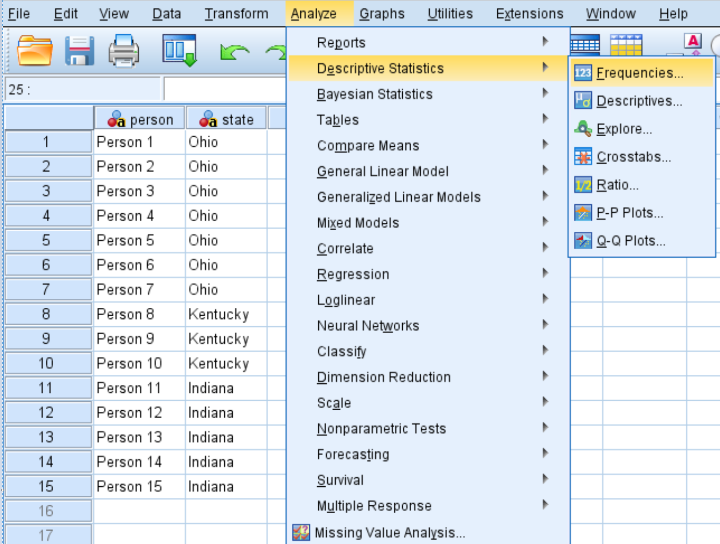 Learning To Create And Interpret Pie Charts Using SPSS - PSYCHOLOGICAL ...