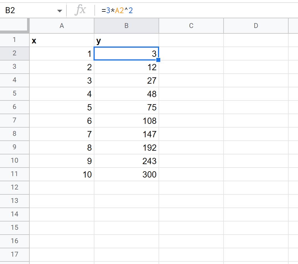 Learn How To Graph Equations In Google Sheets: A Step-by-Step Guide ...