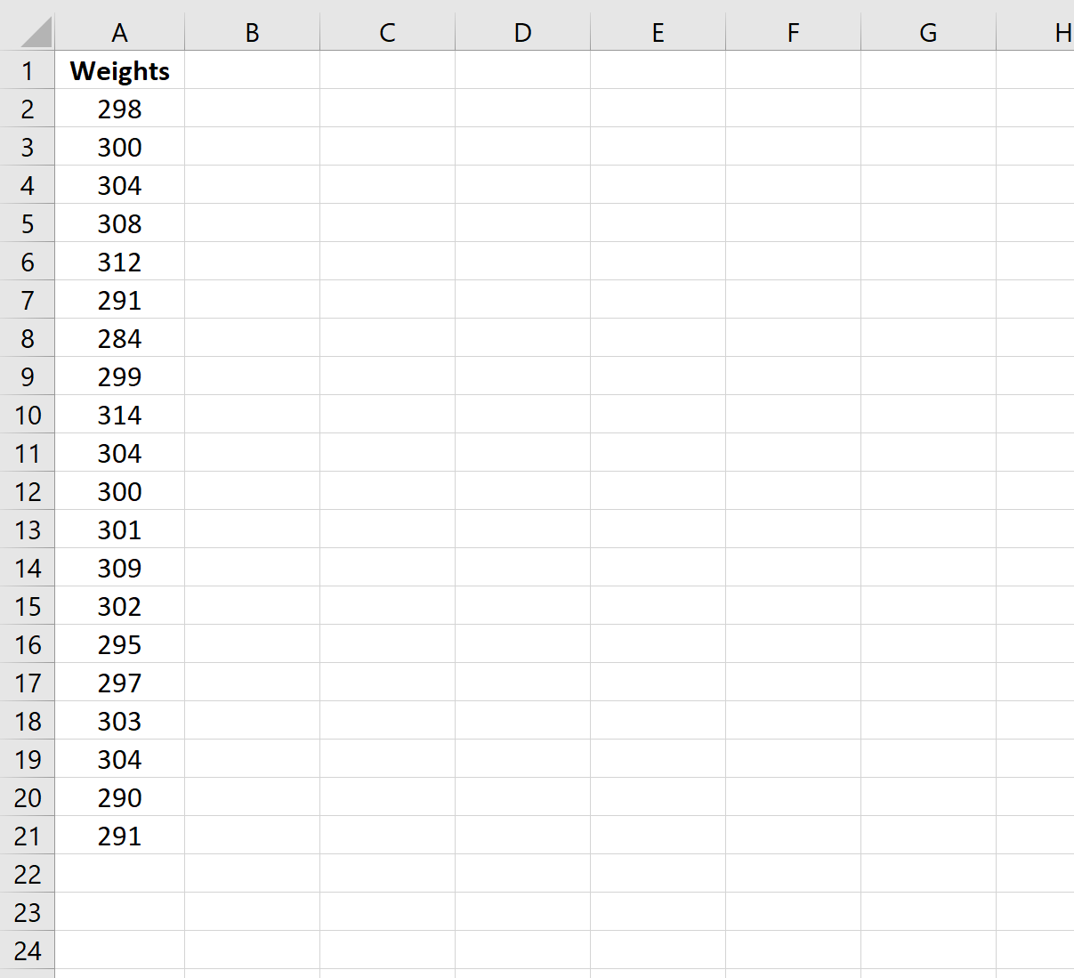 Learning Point Estimation: A Practical Guide With Excel Examples ...