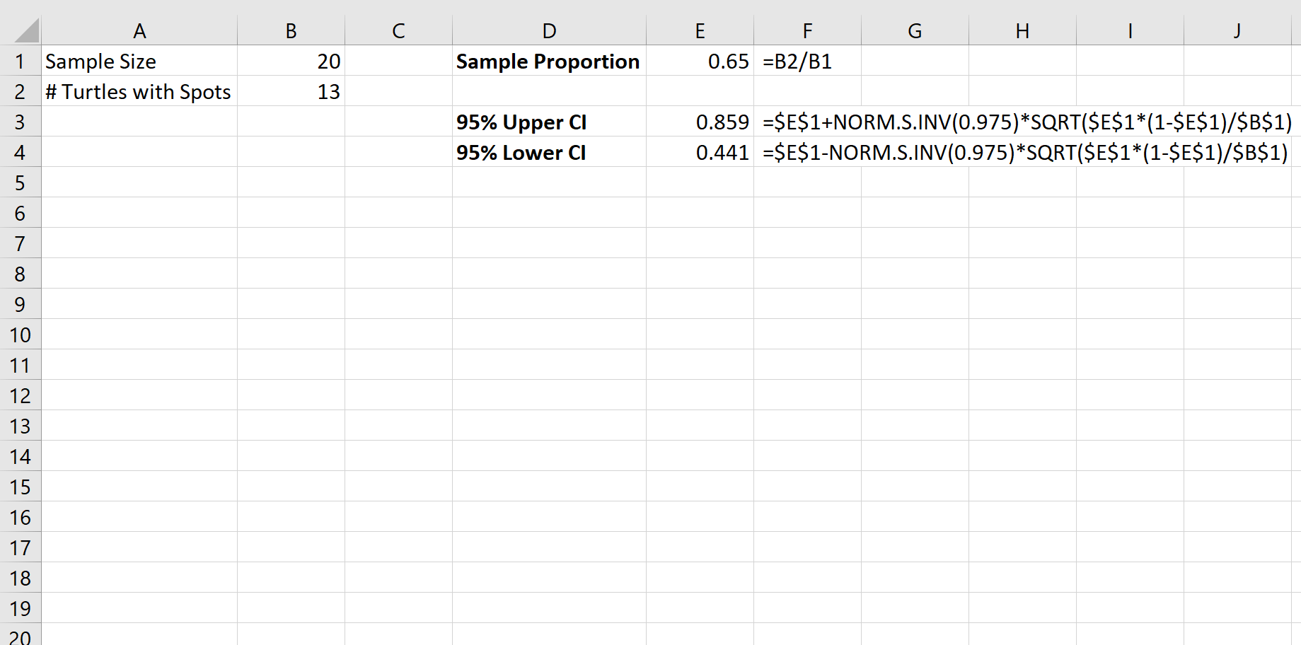 Learning Point Estimation: A Practical Guide With Excel Examples ...