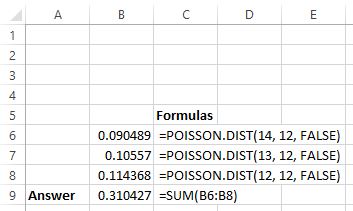 Learn How To Calculate Poisson Distribution In Excel - PSYCHOLOGICAL STATISTICS