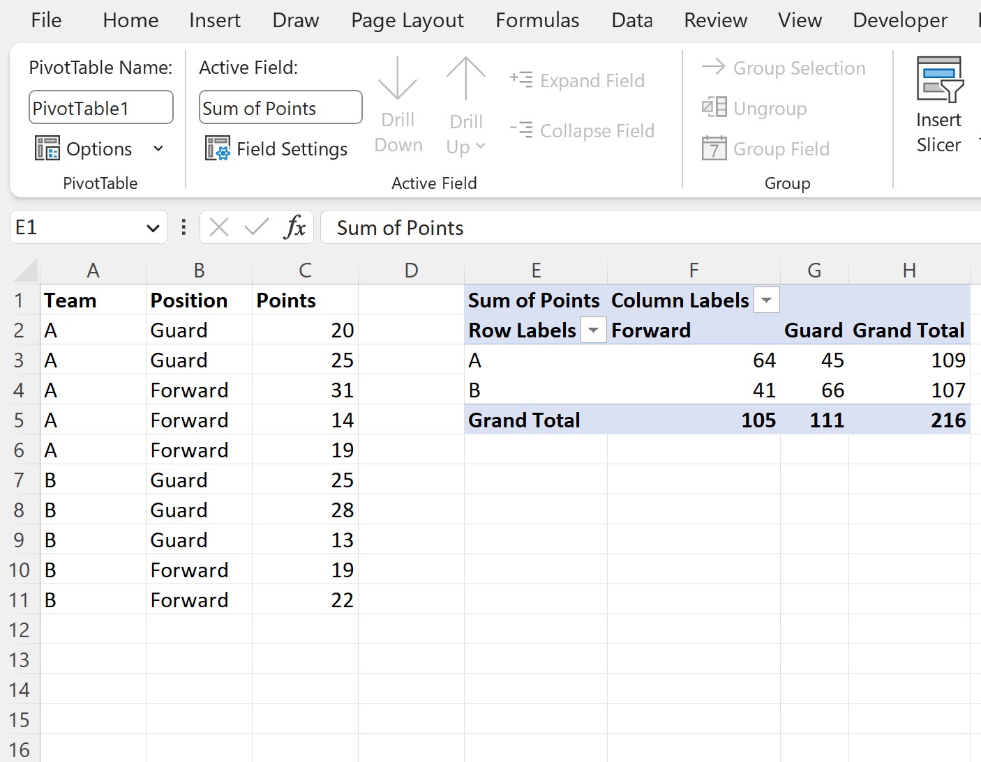 Automating Excel Pivot Table Refresh With VBA: A Comprehensive Tutorial ...