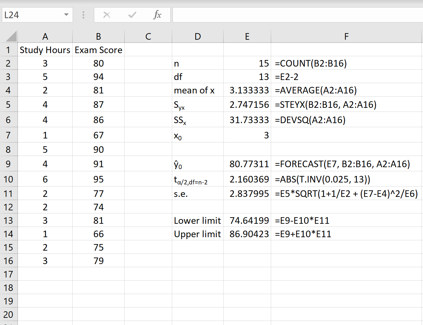 Calculating Prediction Intervals Using Excel: A Step-by-Step Tutorial ...