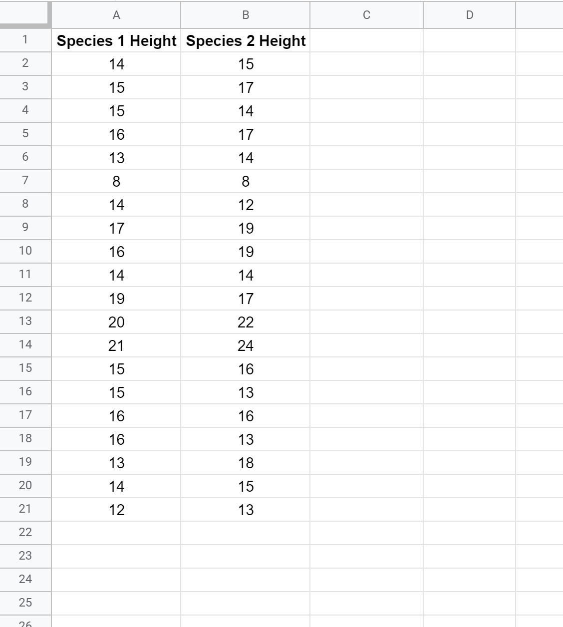 Calculating P-Values Using Google Sheets: A Step-by-Step Guide - PSYCHOLOGICAL STATISTICS