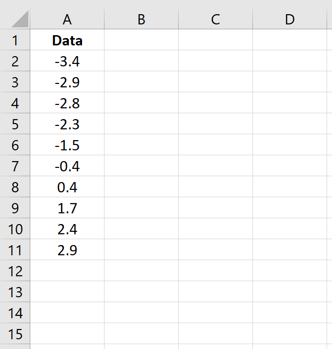 Understanding Q-Q Plots: A Practical Guide With Excel - PSYCHOLOGICAL ...