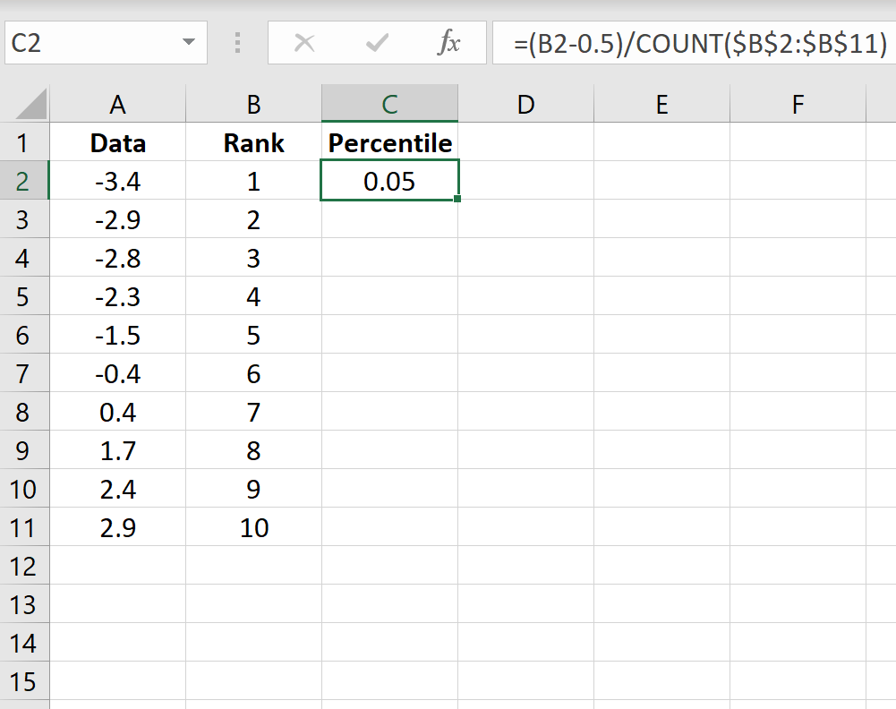 Understanding Q-Q Plots: A Practical Guide With Excel - PSYCHOLOGICAL ...