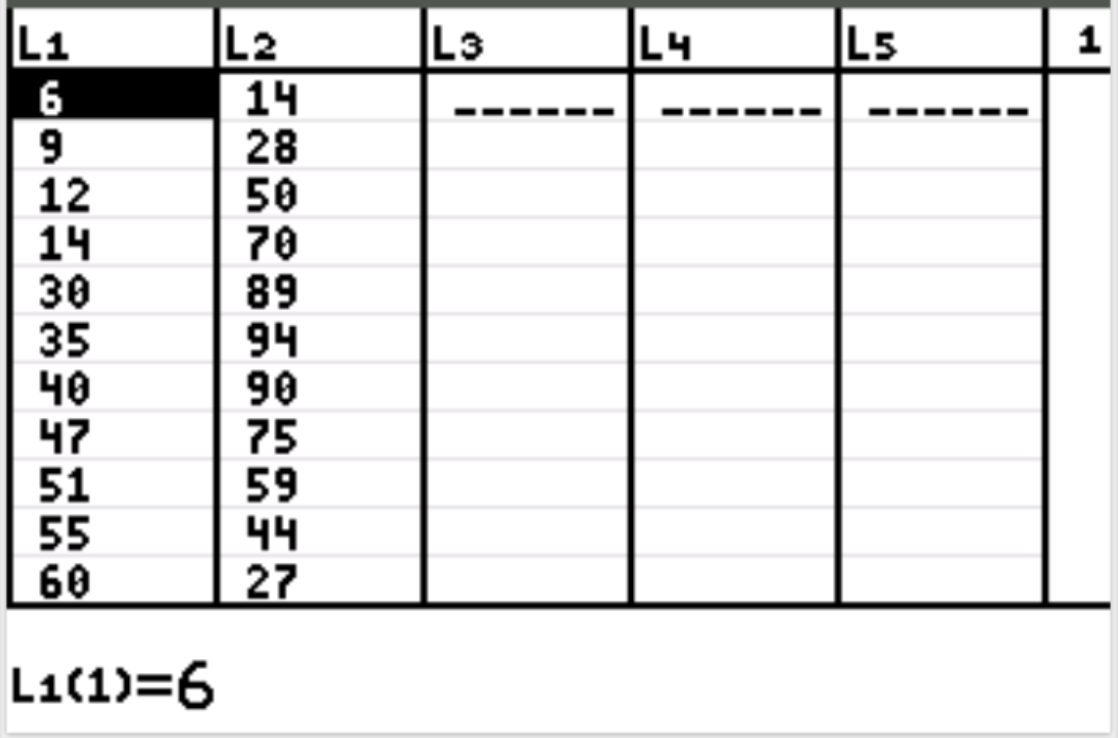 Learning Quadratic Regression: A Step-by-Step Guide Using The TI-84 ...