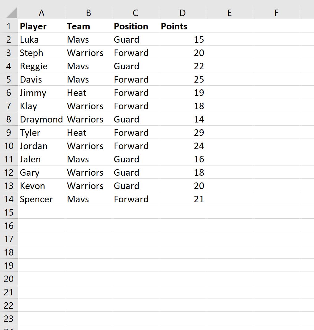 BEST Way To Excel Randomly Select Cells Based On Criteria