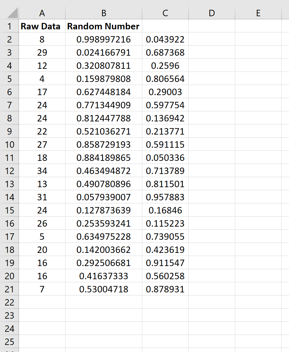 Learning To Extract A Random Sample Using Microsoft Excel ...