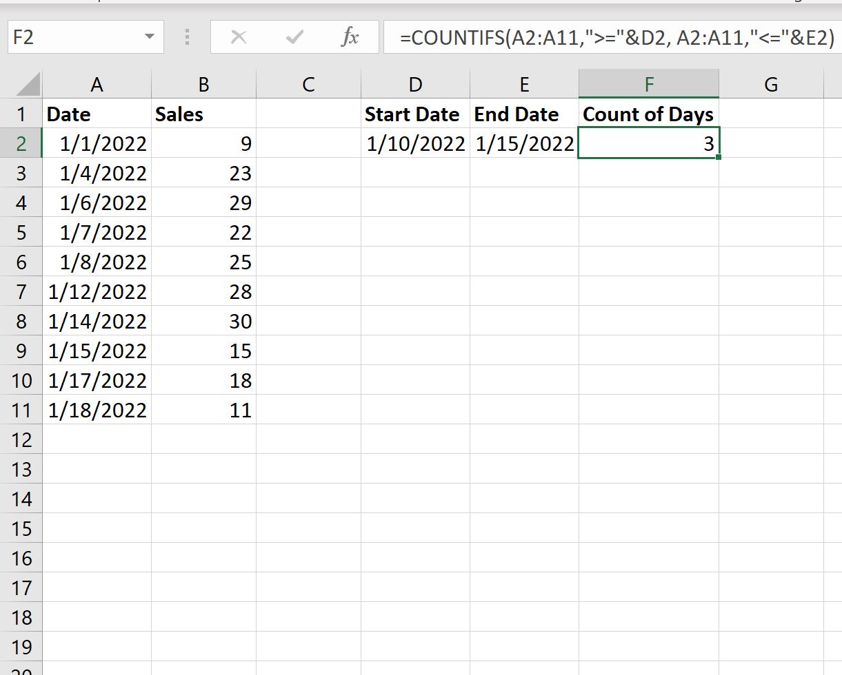 Use COUNTIFS With A Date Range In Excel