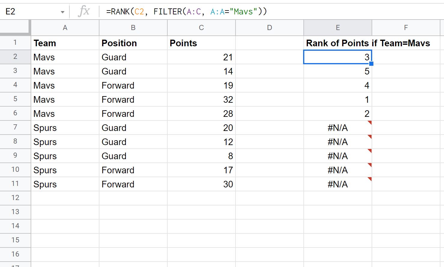 Learn How To Rank With Criteria In Google Sheets: A Step-by-Step Guide ...