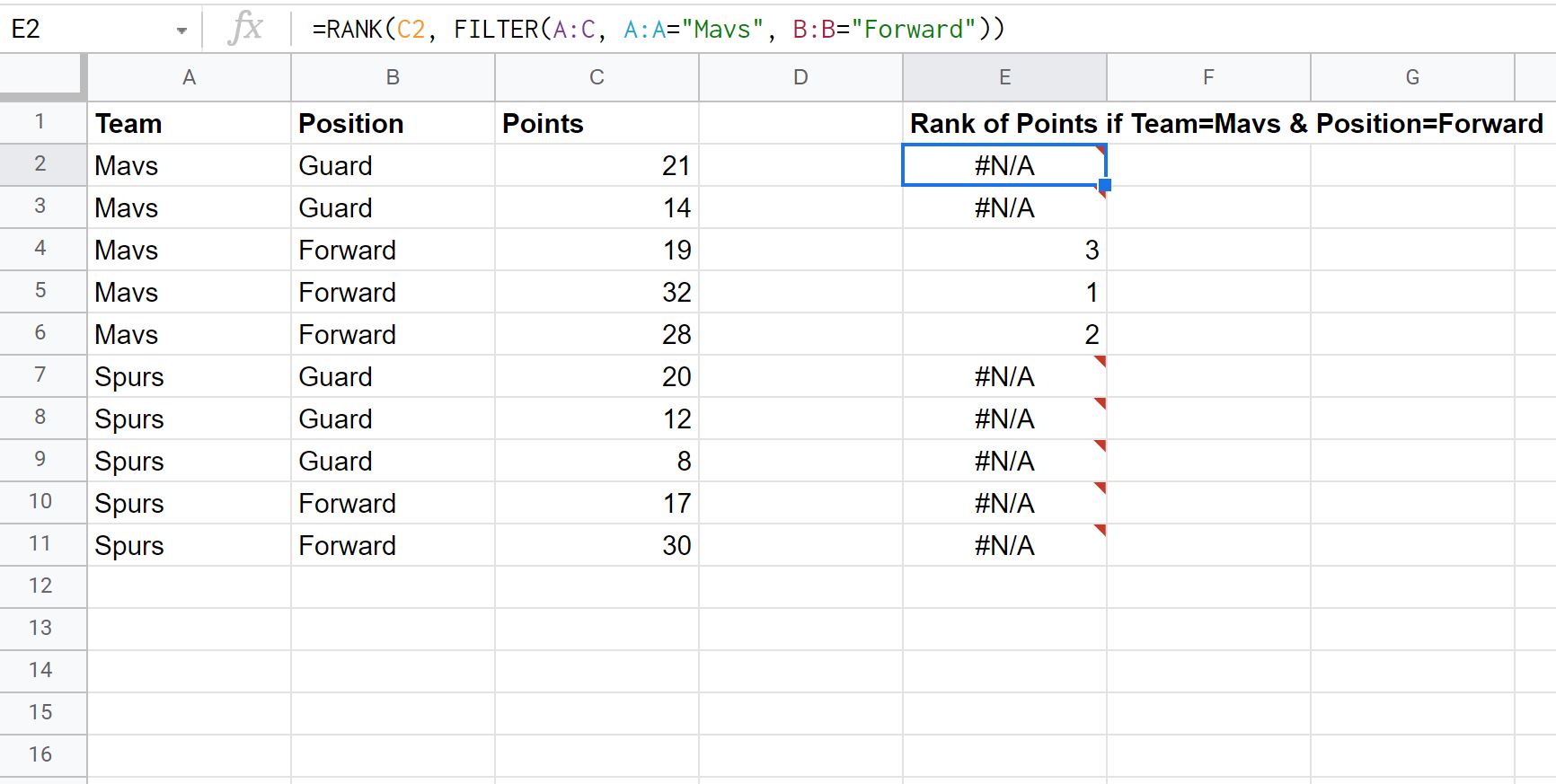 Learn How To Rank With Criteria In Google Sheets: A Step-by-Step Guide ...