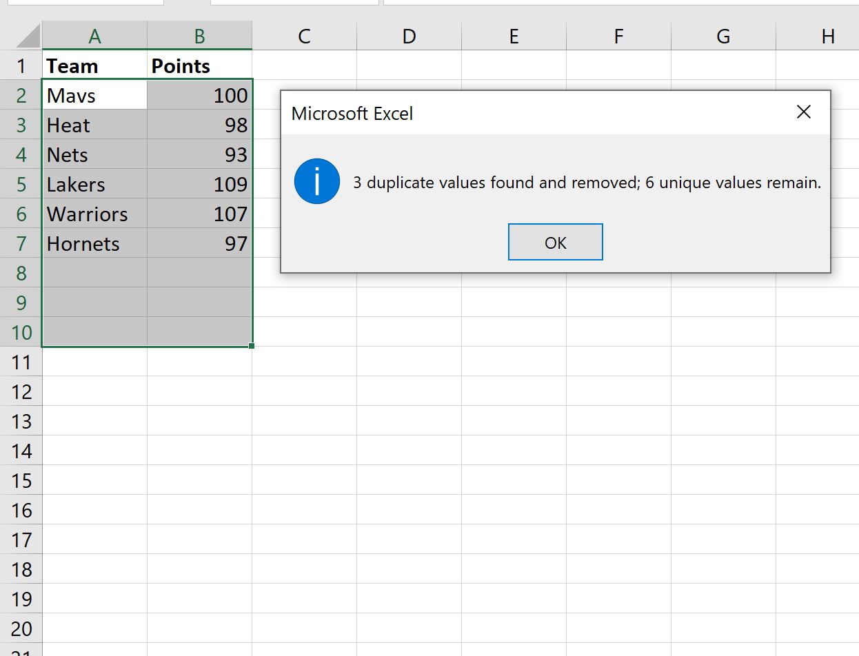Learning To Remove Duplicate Data In Excel: A Step-by-Step Guide ...