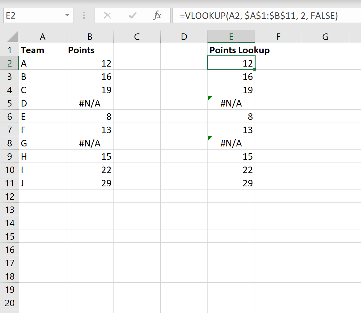 How To Fix #N/A Errors In Excel: A Comprehensive Guide - PSYCHOLOGICAL ...
