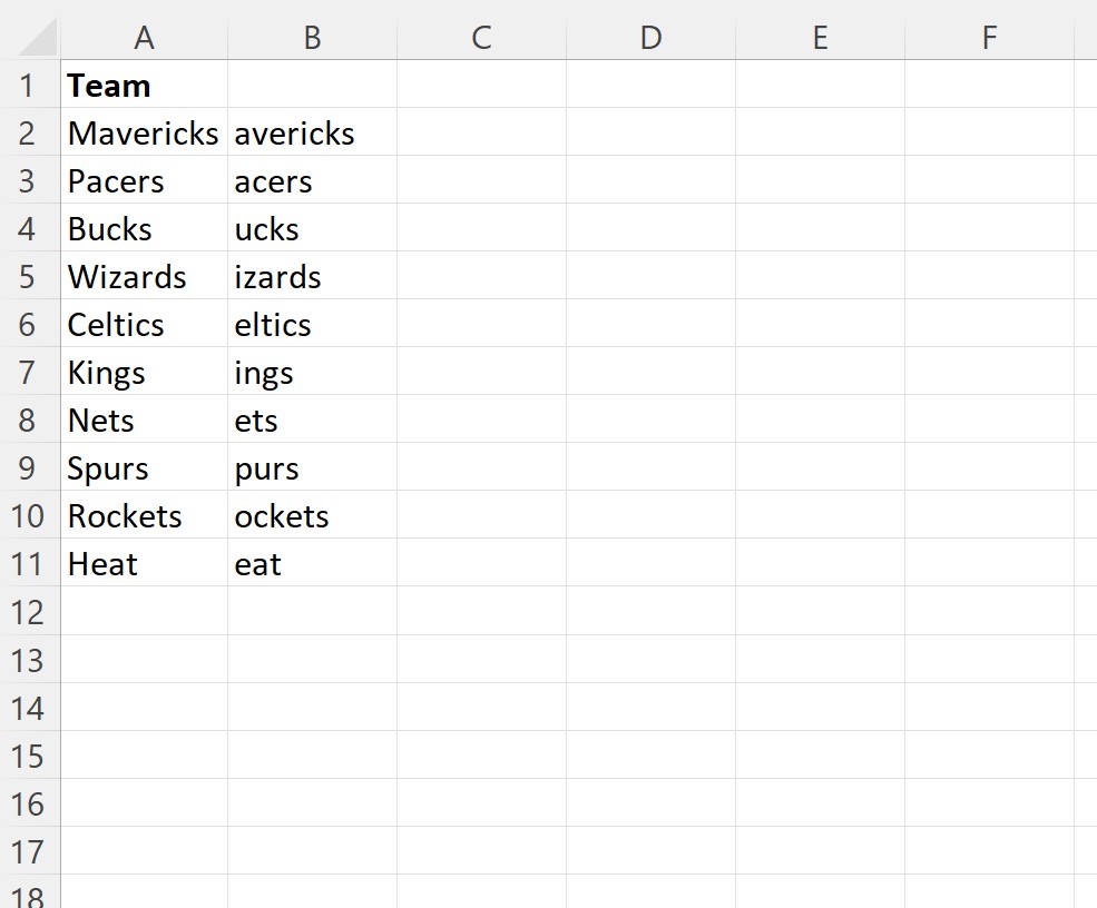 Learning VBA: Removing The First Character From Strings In Excel ...