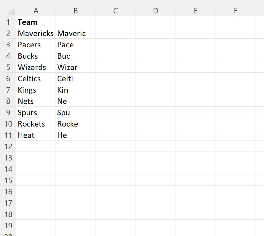 Learning VBA: A Step-by-Step Guide To Removing The Last Character From ...