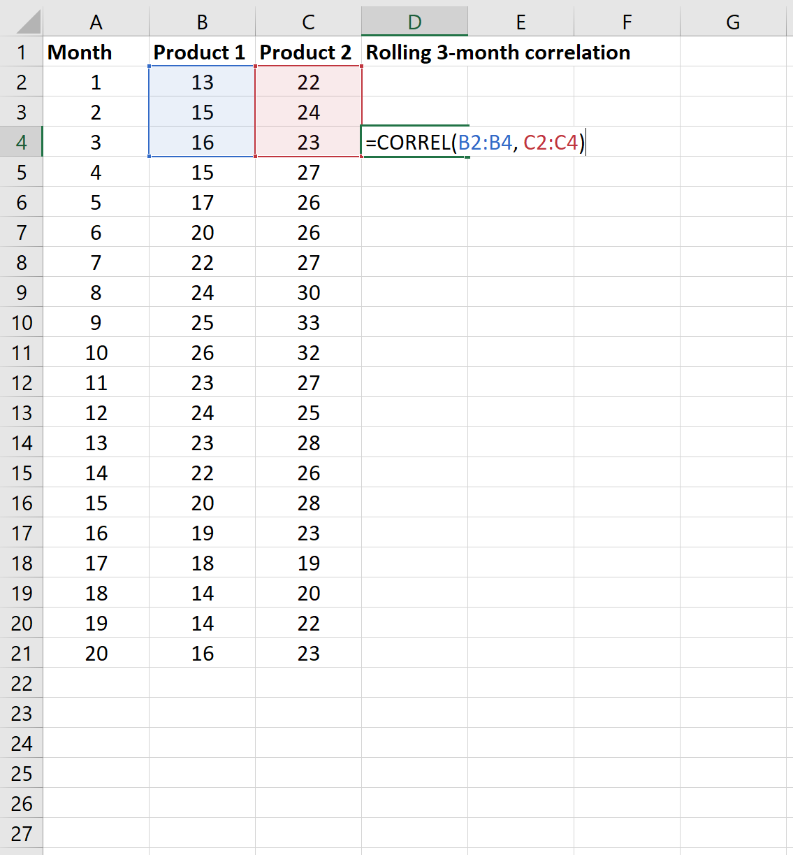 Calculate Rolling Correlation in Excel - PSYCHOLOGICAL STATISTICS