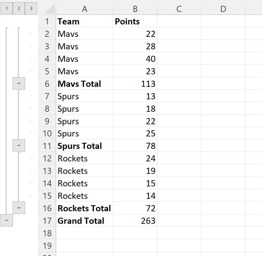 Remove Subtotals In Excel With Example 