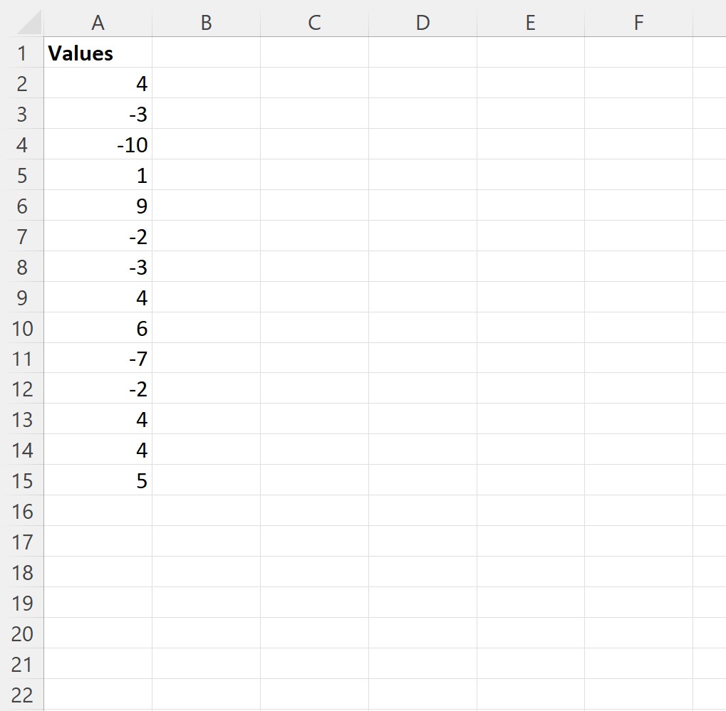 Learning to Calculate Sum of Absolute Values in Excel: A Step-by-Step ...