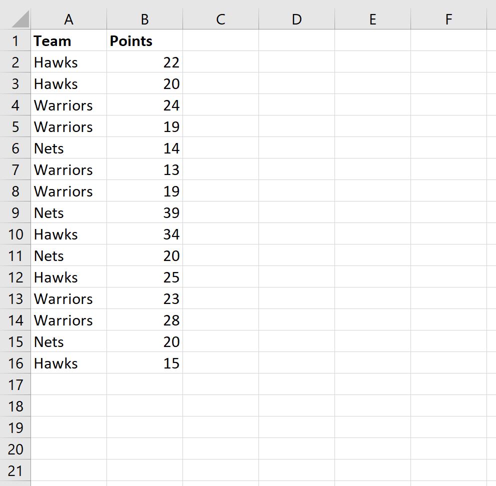 Understanding Sample Size Calculation In Excel: A Step-by-Step Guide ...