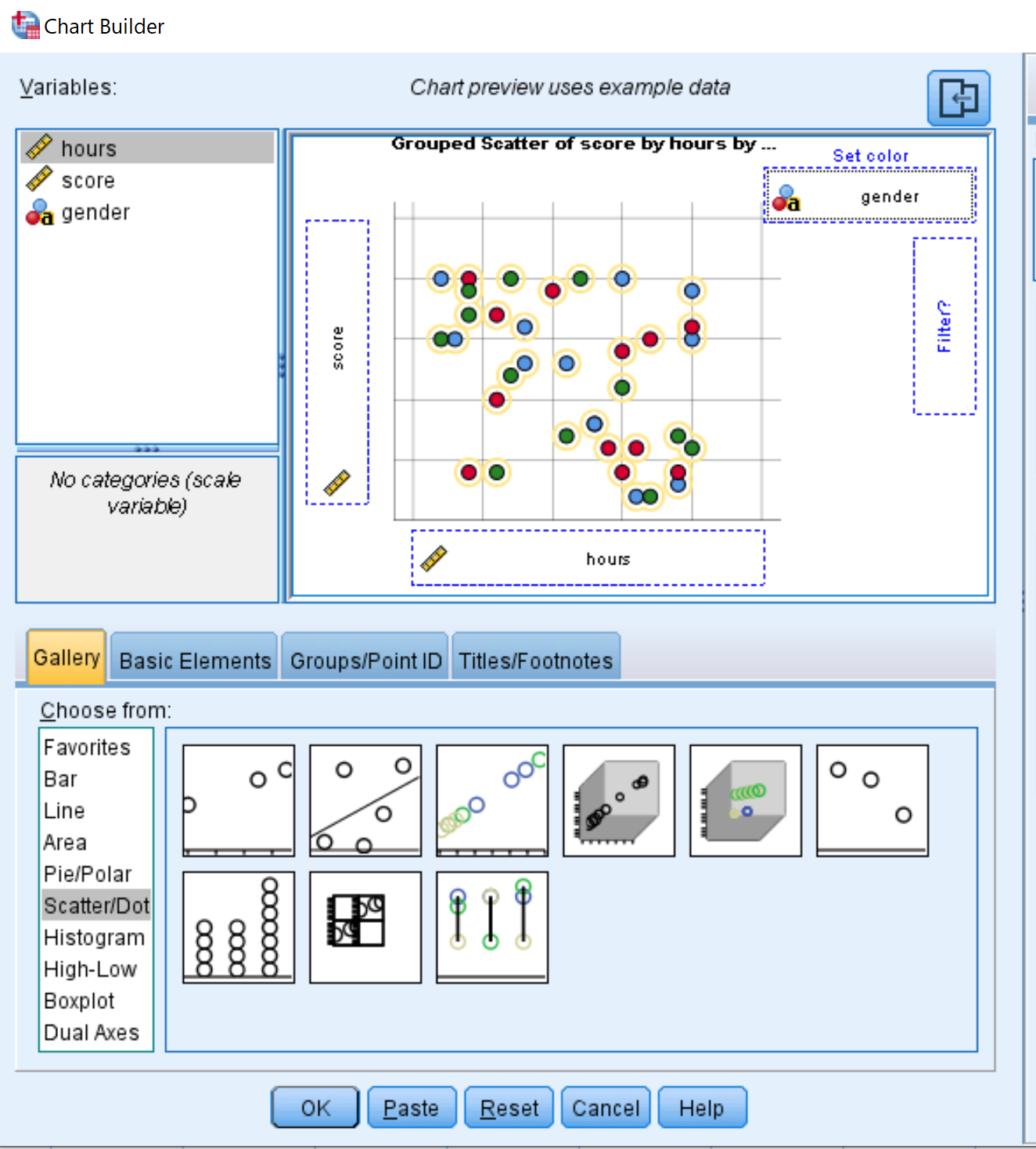 Learn How To Create And Interpret Scatterplots Using SPSS ...