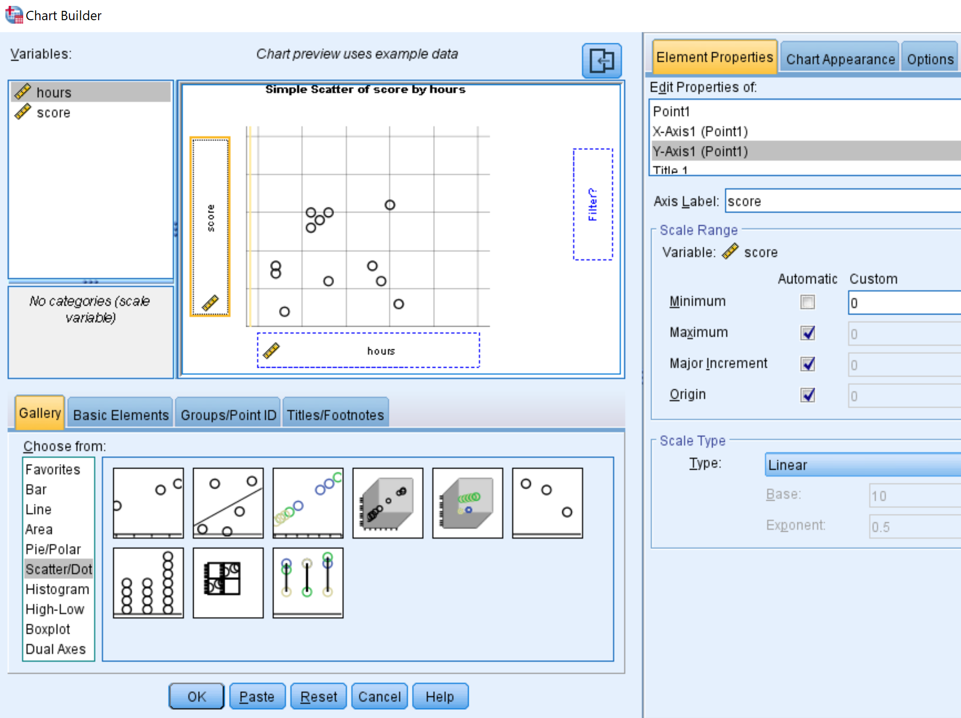 Learn How To Create And Interpret Scatterplots Using SPSS ...