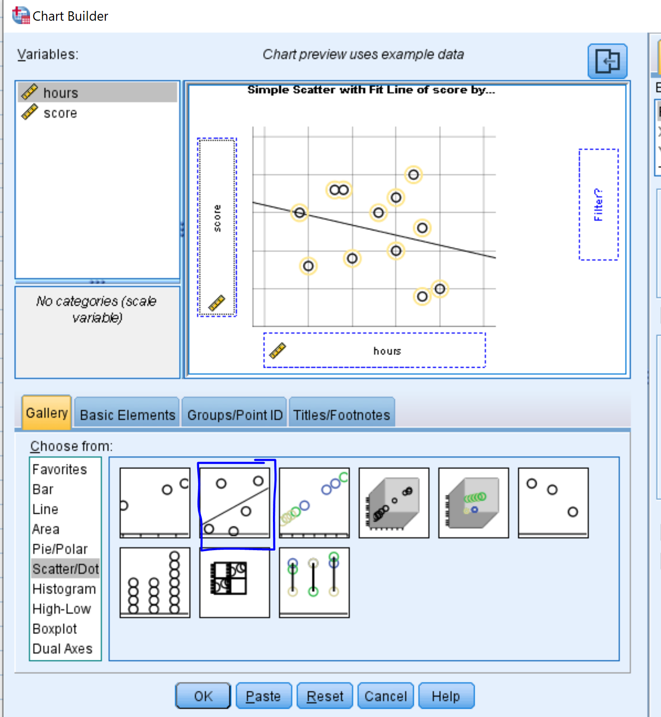 Learn How To Create And Interpret Scatterplots Using SPSS ...