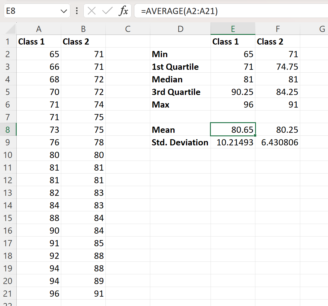 Statistical Dataset Comparison In Excel: A Step-by-Step Guide ...