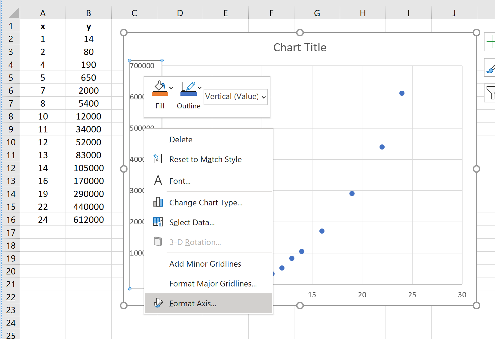 Understanding And Creating Semi-Log Graphs In Excel - PSYCHOLOGICAL ...