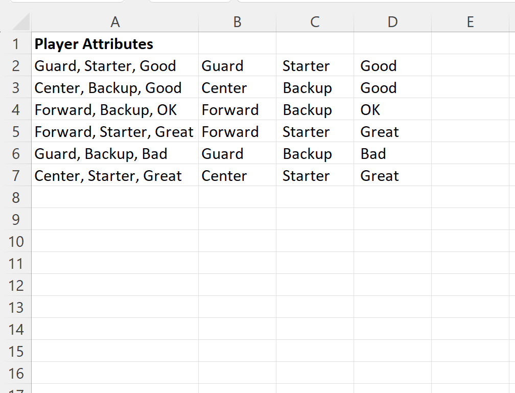 BEST Way To Split String By Comma In Excel best-way-to-split-string-by-comma-in-excel