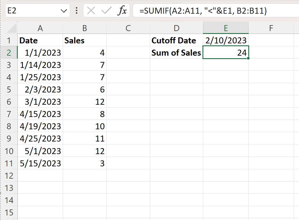 How To Calculate Sums Before A Specific Date In Excel Using SUMIF ...