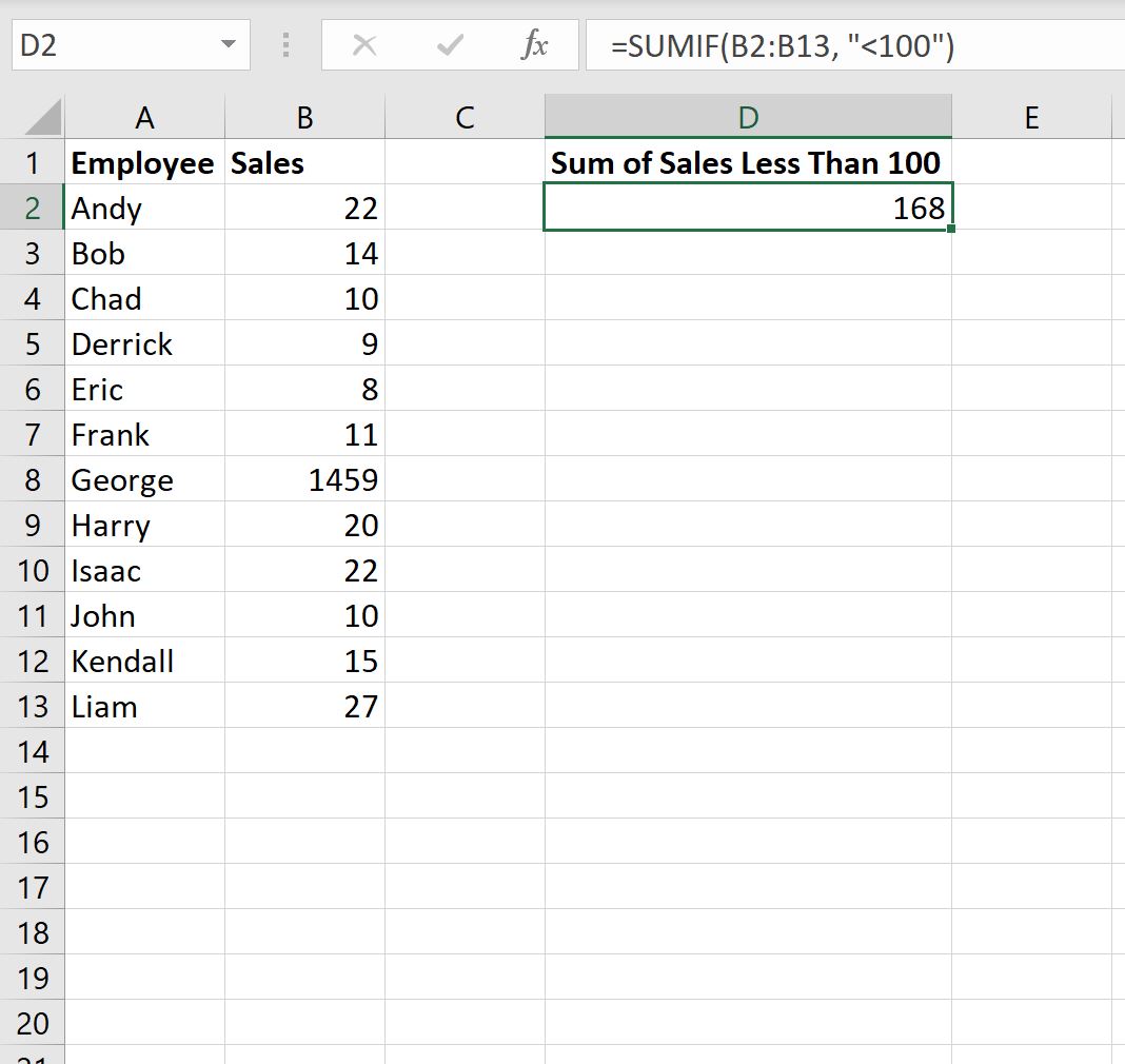Learning To Use SUMIF: How To Sum Values Less Than A Specific Number In Excel - PSYCHOLOGICAL ...