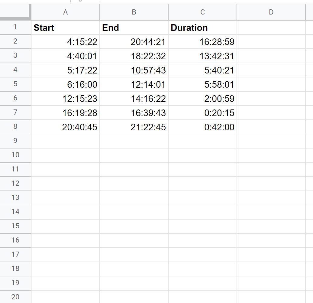 Sum Time Duration in Google Sheets (With Example) - PSYCHOLOGICAL STATISTICS
