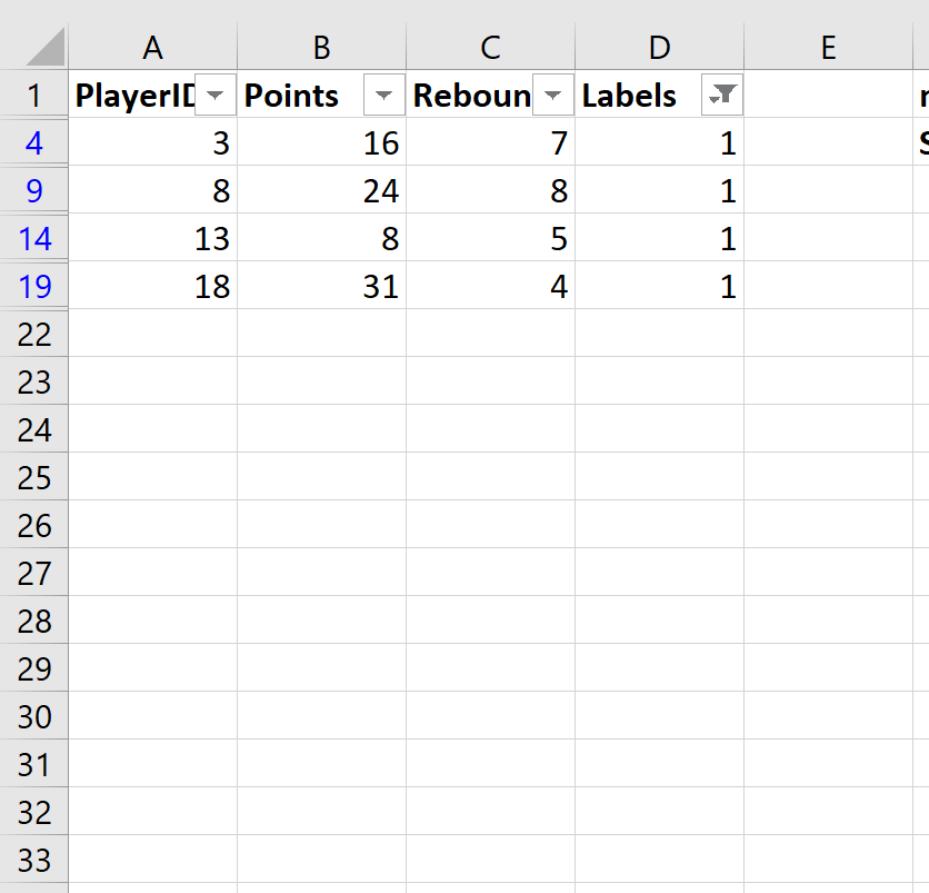 Learn Systematic Sampling In Excel: A Step-by-Step Guide ...
