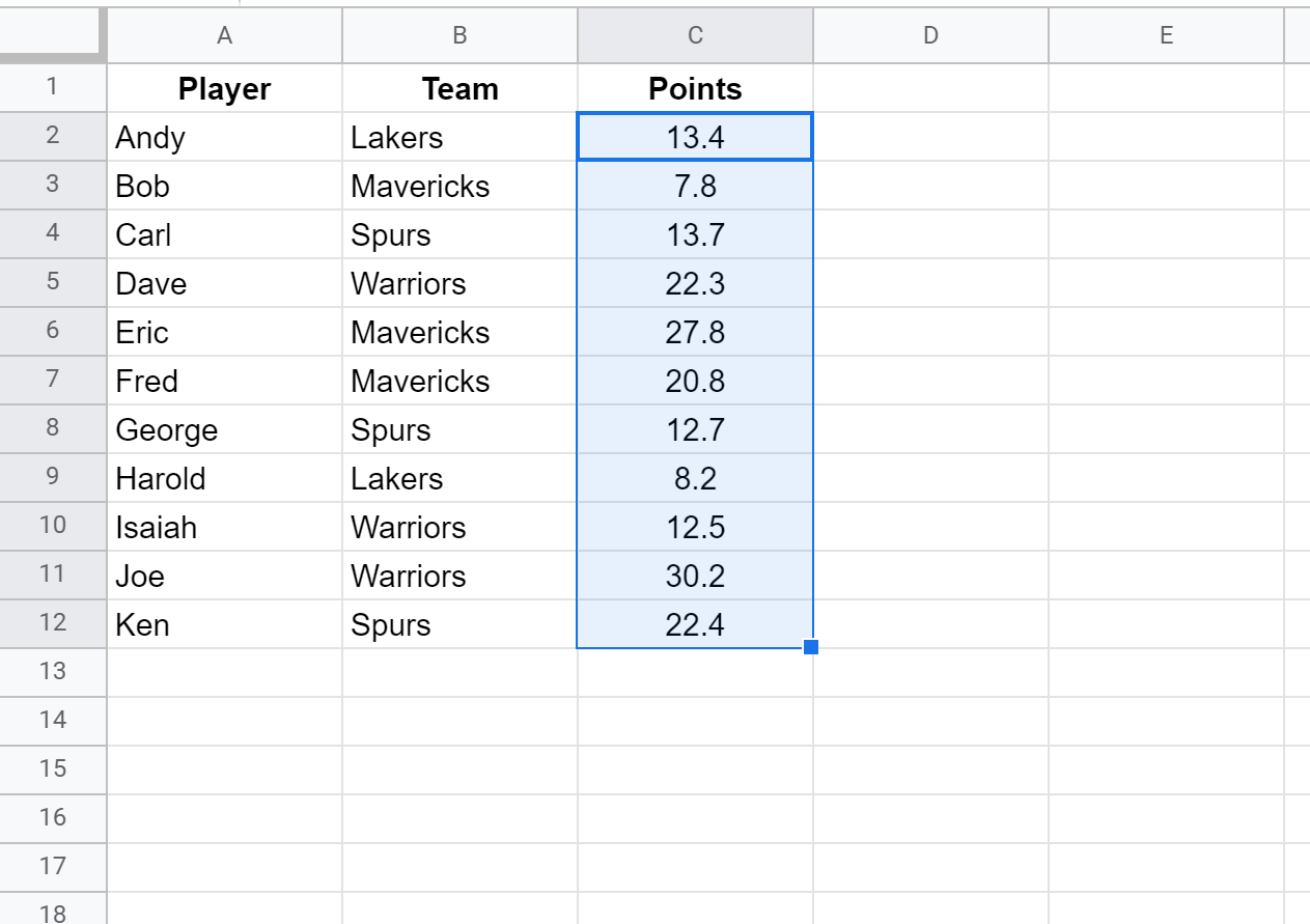 Learn To Create Professional Tables In Google Sheets: A Step-by-Step ...