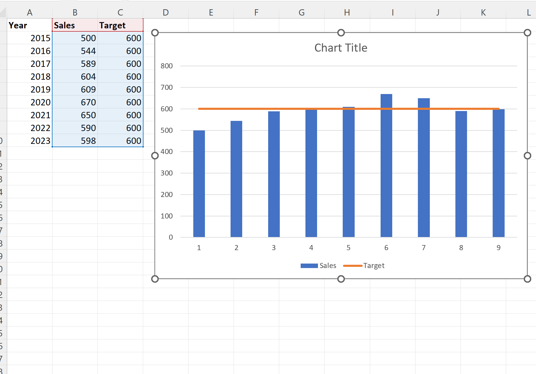Learning To Add A Target Line To Excel Graphs For Data Analysis ...