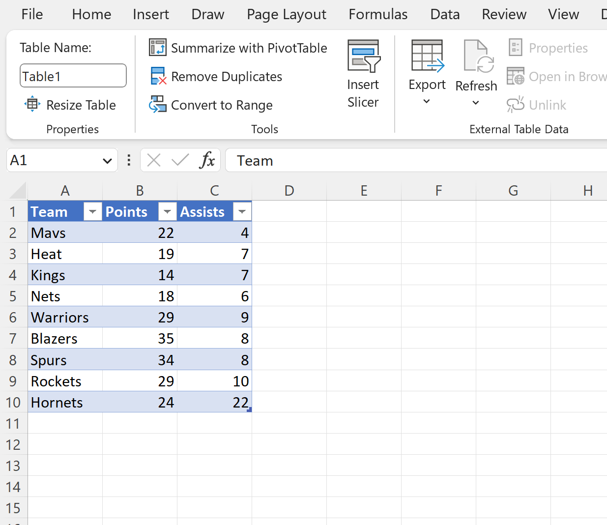 Learning VBA: How To Count Rows In Excel Tables - PSYCHOLOGICAL STATISTICS
