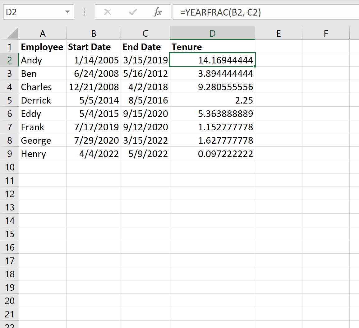 Learn How To Calculate Employee Tenure In Excel: Formulas And Examples ...