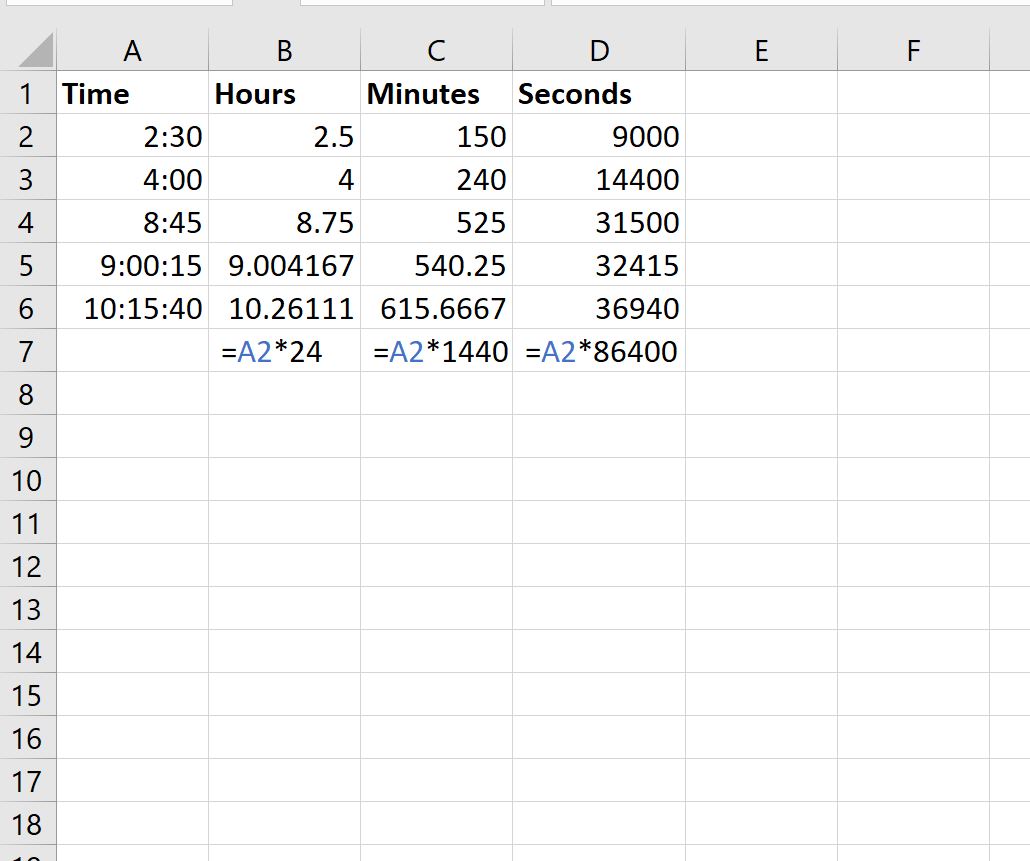 BEST Way To Convert Time Into Decimals In Excel With Examples best-way-to-convert-time-into-decimals-in-excel-with-examples