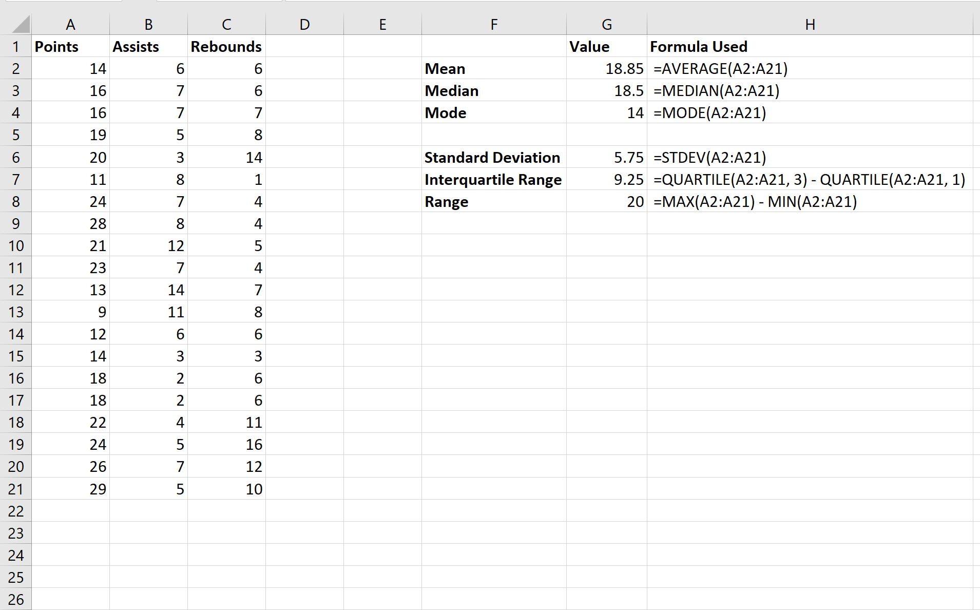 Perform Univariate Analysis In Excel (With Examples) - PSYCHOLOGICAL ...